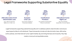 Substantive Equality PowerPoint and Google Slides Template - PPT Slides