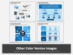 Storage Area Network PowerPoint and Google Slides Template - PPT Slides