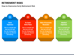 Retirement Risks PowerPoint and Google Slides Template - PPT Slides
