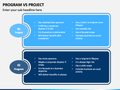 Program Vs Project PowerPoint and Google Slides Template - PPT Slides