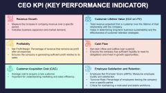 CEO KPI PowerPoint and Google Slides Template - PPT Slides
