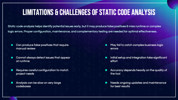 Static Code Analysis PowerPoint and Google Slides Template - PPT Slides