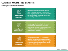 Content Marketing Benefits PowerPoint and Google Slides Template - PPT ...