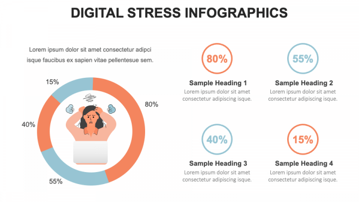Free - Digital Stress Infographics for PowerPoint and Google Slides ...