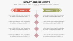 Impact and Benefits PowerPoint and Google Slides Template - PPT Slides