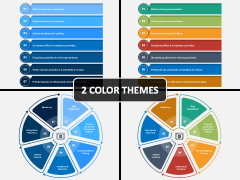 7 Elements of an Effective Compliance Program PowerPoint and Google Slides Template