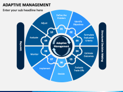 Adaptive Management PowerPoint and Google Slides Template - PPT Slides