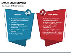 Smart Environment PowerPoint and Google Slides Template - PPT Slides