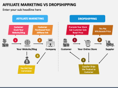 Affiliate Marketing Vs Dropshipping PowerPoint and Google Slides Template