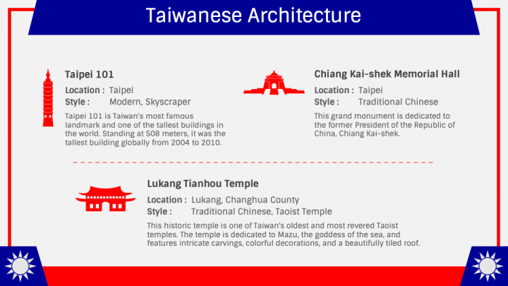 Free - Culture of Taiwan PowerPoint and Google Slides Template - PPT Slides