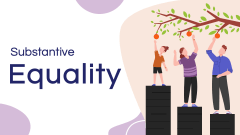 Substantive Equality PowerPoint and Google Slides Template - PPT Slides