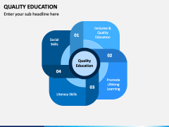Quality Education PowerPoint and Google Slides Template - PPT Slides