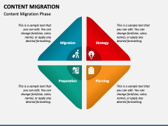 Content Migration PowerPoint and Google Slides Template - PPT Slides