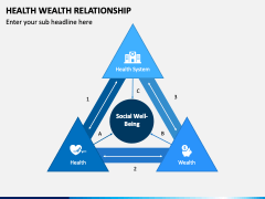 Health Wealth Relationship PowerPoint and Google Slides Template - PPT ...