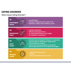 ENT Disorders PowerPoint Template and Google Slides Theme