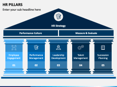 HR (Human Resources) Pillars PowerPoint and Google Slides Template