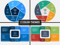 Energy Security PowerPoint and Google Slides Template - PPT Slides