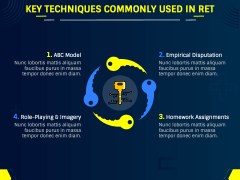 Rational Emotive Therapy (RET) PowerPoint and Google Slides Template ...