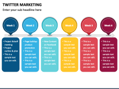 Twitter Marketing PowerPoint and Google Slides Template - PPT Slides