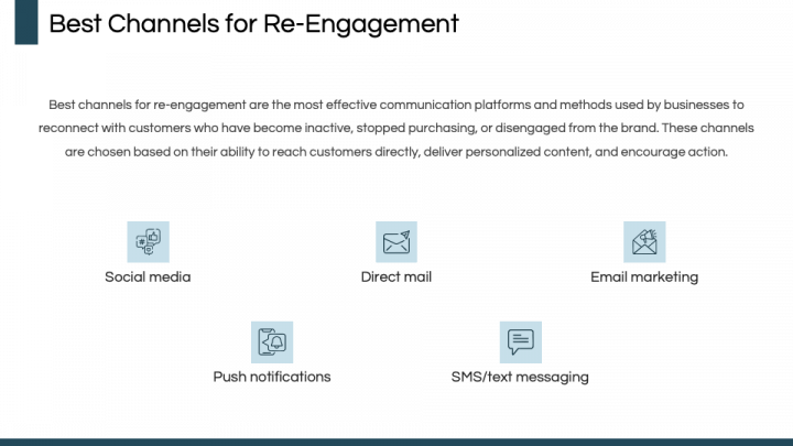 Win Back Strategy PowerPoint and Google Slides Template - PPT Slides