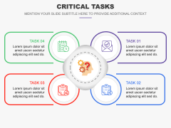 Critical Tasks PowerPoint and Google Slides Template - PPT Slides
