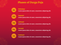 Free - Durga Puja PowerPoint Template and Google Slides Theme