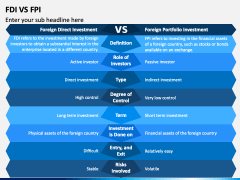 FDI Vs FPI PowerPoint and Google Slides Template - PPT Slides