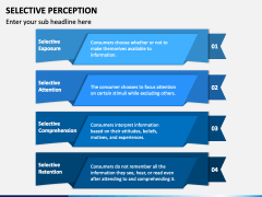 Selective Perception PowerPoint and Google Slides Template - PPT Slides