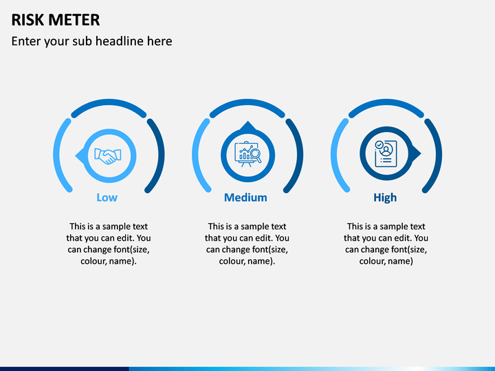 Risk Meter PowerPoint and Google Slides Template - PPT Slides