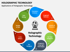 Holographic Technology PowerPoint and Google Slides Template - PPT Slides