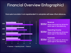 Dark Gradient Pitch Deck for PowerPoint and Google Slides - PPT Slides
