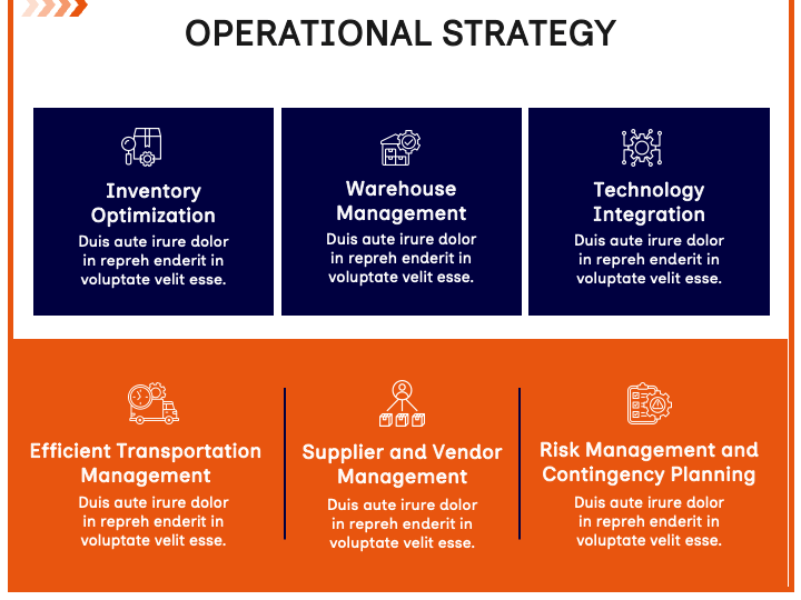 Logistics Business Plan PowerPoint and Google Slides Template - PPT Slides