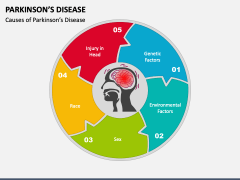Free Parkinson's Disease PowerPoint and Google Slides Template - PPT Slides