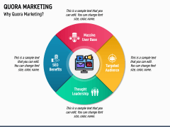 Quora Marketing PowerPoint and Google Slides Template - PPT Slides