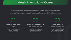 Free - Lionel Messi PowerPoint and Google Slides Template - PPT Slides