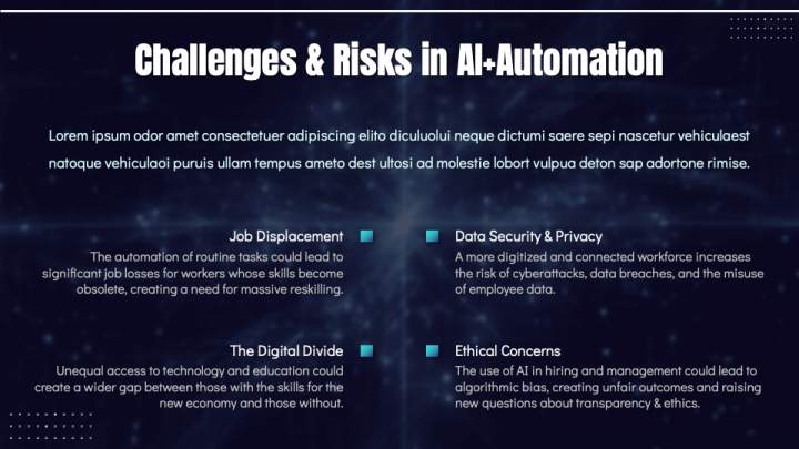 The Future of Work: Ai + Automation PowerPoint and Google Slides ...