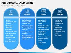 Performance Engineering PowerPoint and Google Slides Template - PPT Slides
