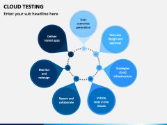 Cloud Testing PowerPoint and Google Slides Template - PPT Slides