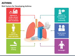 Free Asthma PowerPoint and Google Slides Template - PPT Slides