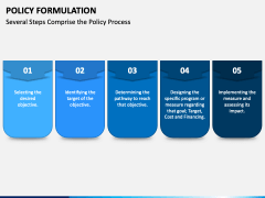 Policy Formulation PowerPoint and Google Slides Template - PPT Slides