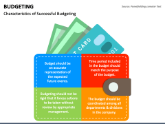 Budgeting PowerPoint and Google Slides Template - PPT Slides