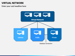 Virtual Network PowerPoint and Google Slides Template - PPT Slides