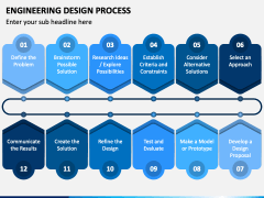 Engineering Design Process PowerPoint and Google Slides Template - PPT ...