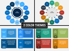 Career Counseling PowerPoint and Google Slides Template - PPT Slides