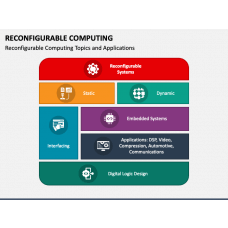 Cloud Computing Templates for PowerPoint and Google Slides | SketchBubble