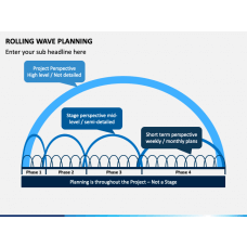 Page 9 - Project Management Templates for PowerPoint and Google Slides ...