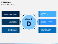 Vitamin D PowerPoint and Google Slides Template - PPT Slides
