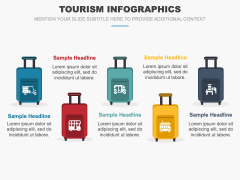 Tourism Infographics for PowerPoint and Google Slides