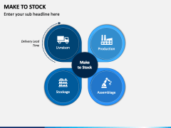 Make to Stock PowerPoint and Google Slides Template - PPT Slides