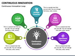 Continuous Innovation PowerPoint and Google Slides Template - PPT Slides